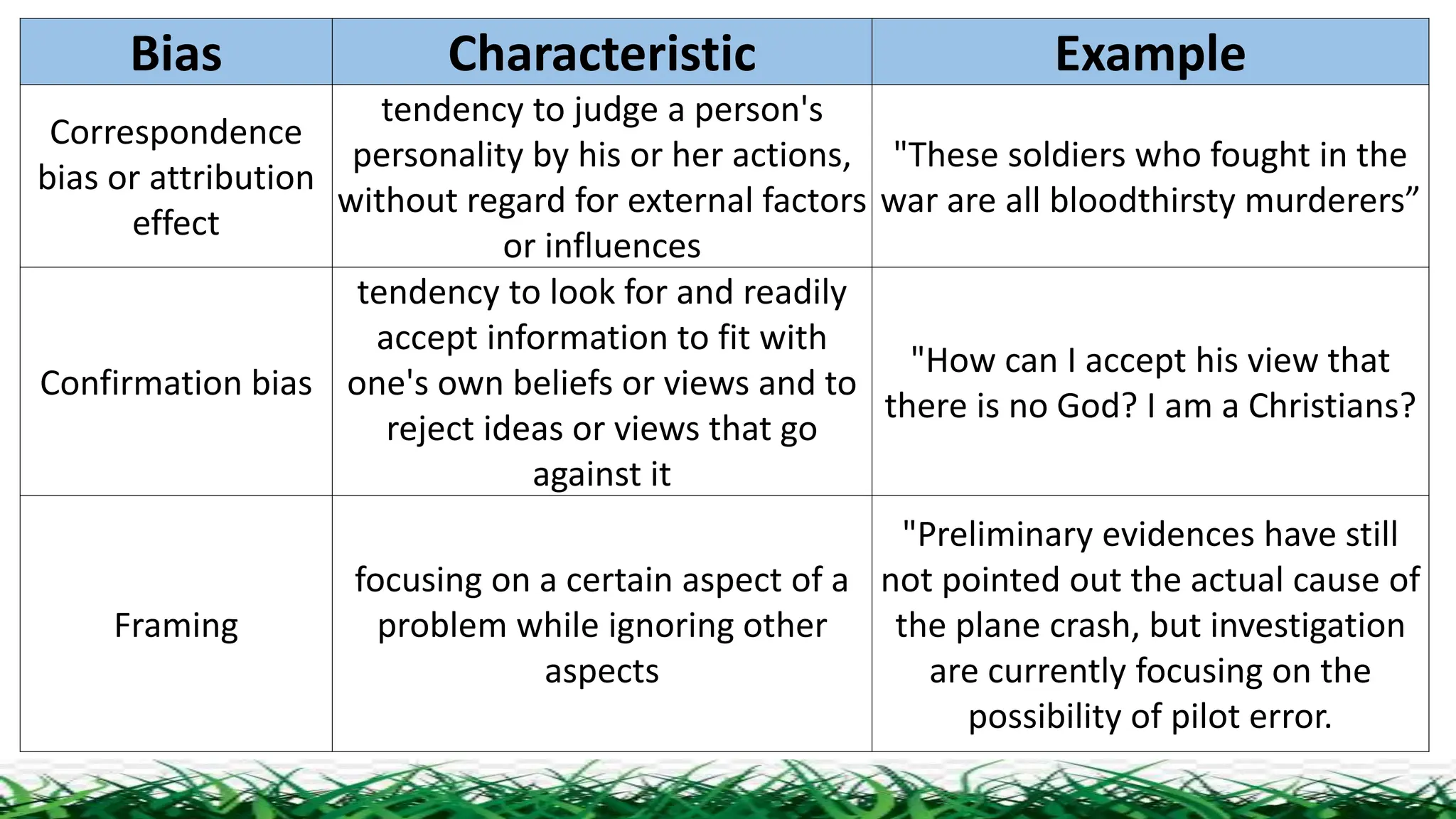 Distinguish-truth-and-opinion-LESSON 2.pptx
