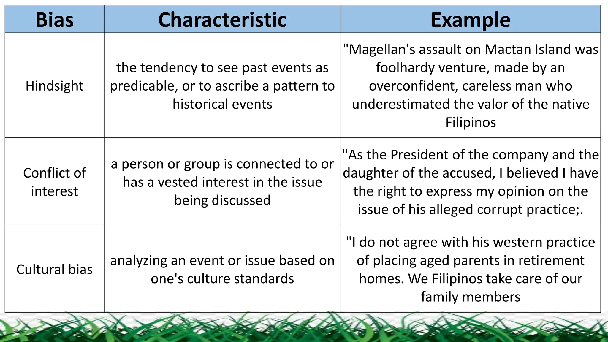 Distinguish-truth-and-opinion-LESSON 2.pptx