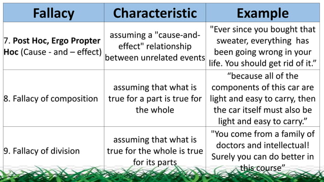 Distinguish-truth-and-opinion-LESSON 2.pptx