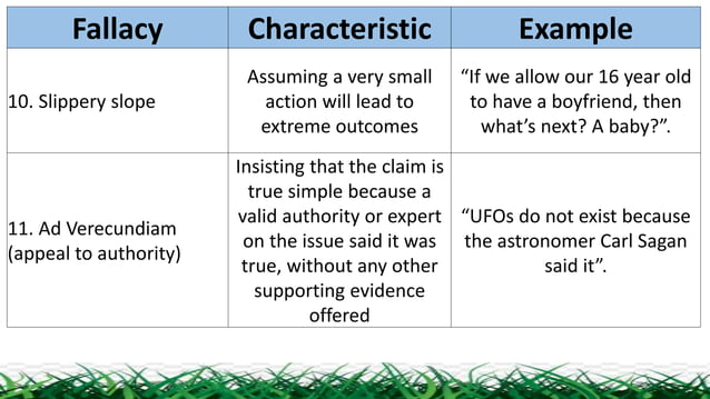 Distinguish-truth-and-opinion-LESSON 2.pptx