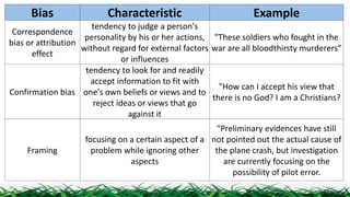 Distinguish-truth-and-opinion-LESSON 2.pptx
