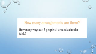 DISTINGUISHABLE PERMUTATION AND CIRCULAR PERMUTATION.pptx