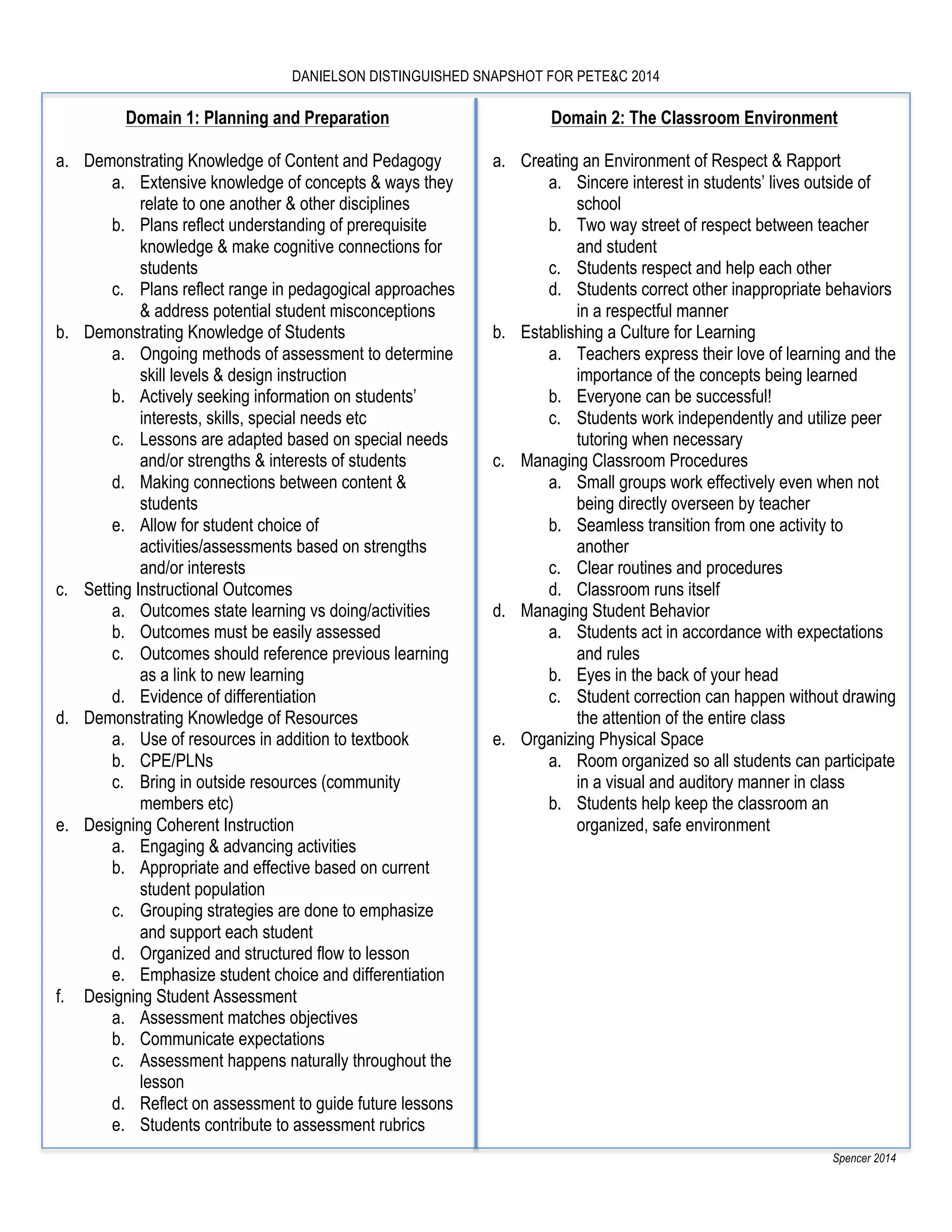Danielson Distinguished Snapshot PETEC2014 | PDF