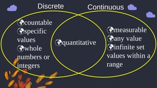 DISTINGUISHES DISCRETE AND CONTINUOUS.pptx