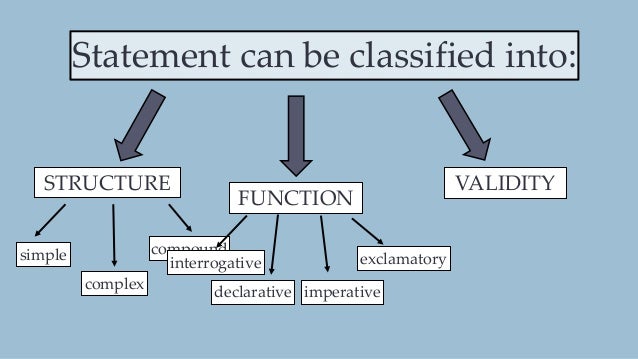 Distinguishing Fact From Opinion distinguishing-fact-from-opinion