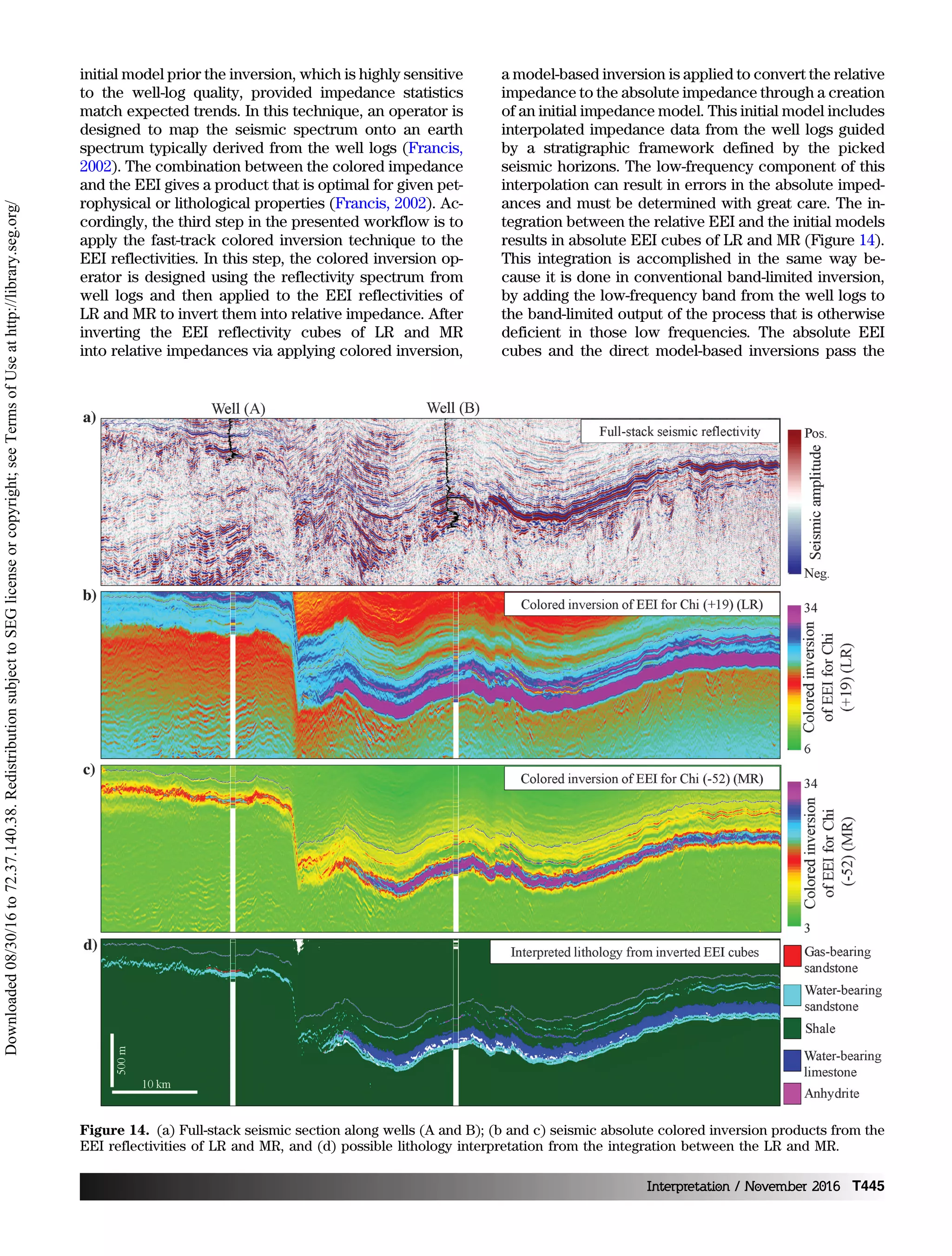 Distinguishing gas bearing sandstone reservoirs within mixed siliciclastic-carbonate sequences ...