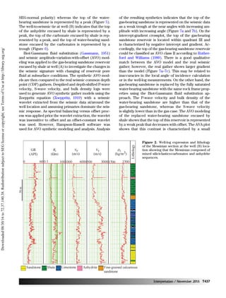 Distinguishing gas bearing sandstone reservoirs within mixed ...