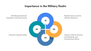 Distinguishing Malinformation, Disinformation, and Misinformation.pptx