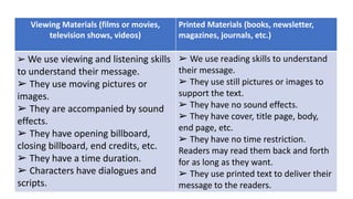 Distinguishing Print Media from Viewing Materials.pptx