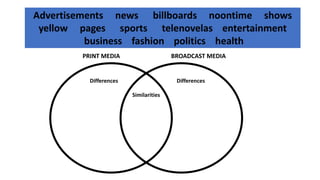 Distinguishing Print Media from Viewing Materials.pptx