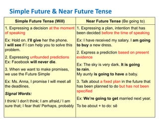 Distinguishing Tenses - G10.ppt