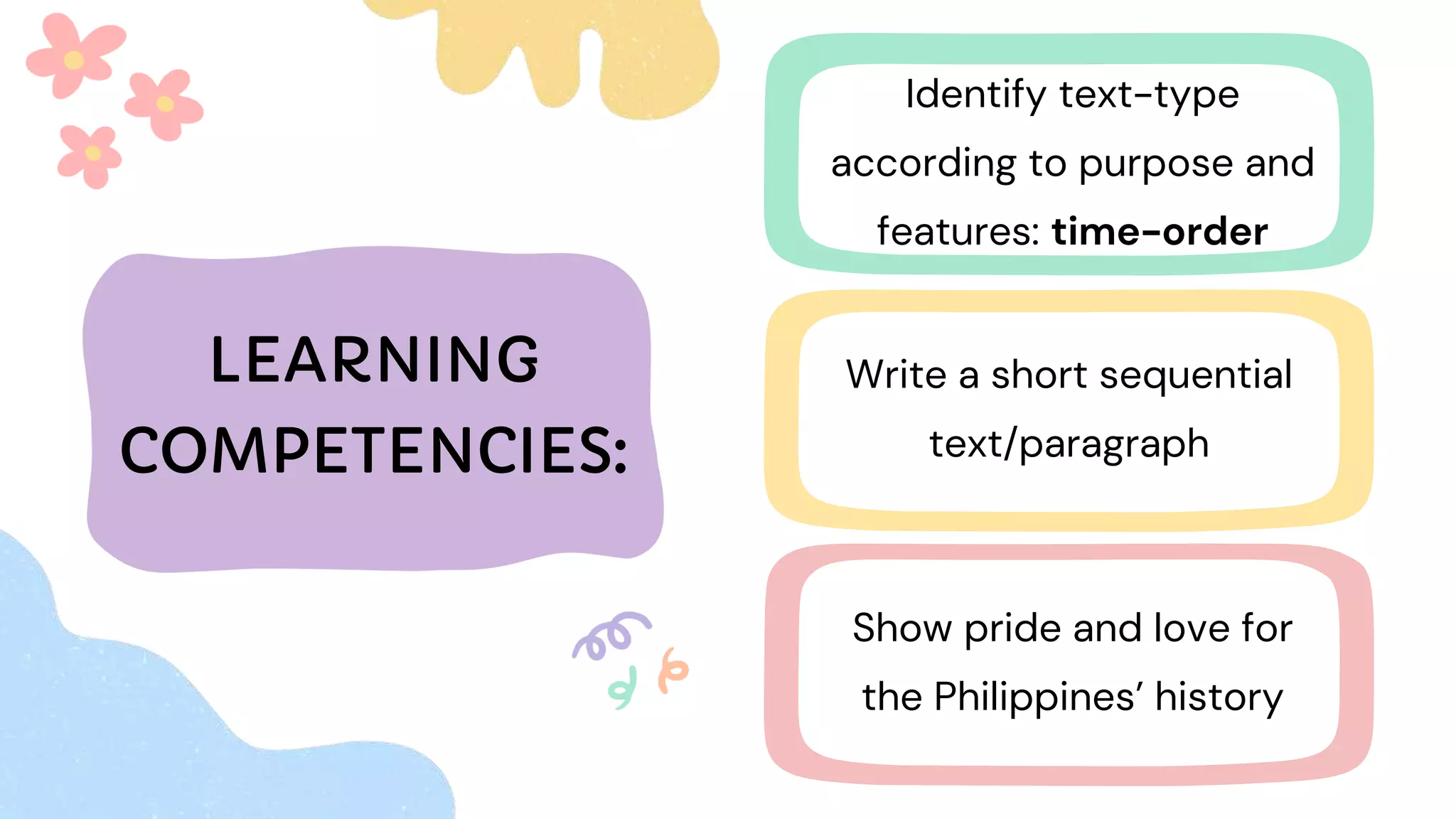 Distinguishing Text-type According to Purpose and Features Time-Order.pptx