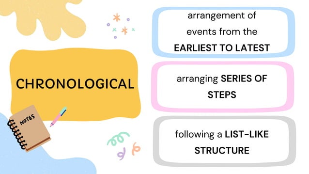 Distinguishing Text-type According to Purpose and Features Time-Order.pptx