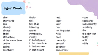 Distinguishing Text-type According to Purpose and Features Time-Order.pptx