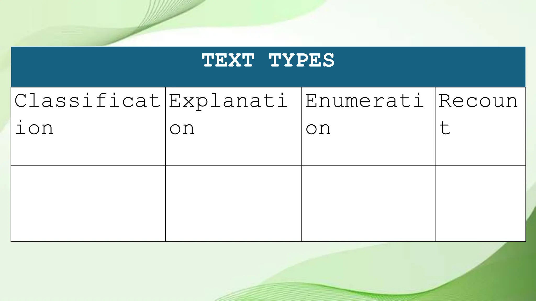 Distinguishing Text- Types According to Purpose Day 1.pptx
