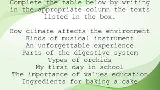 Distinguishing Text- Types According to Purpose Day 1.pptx