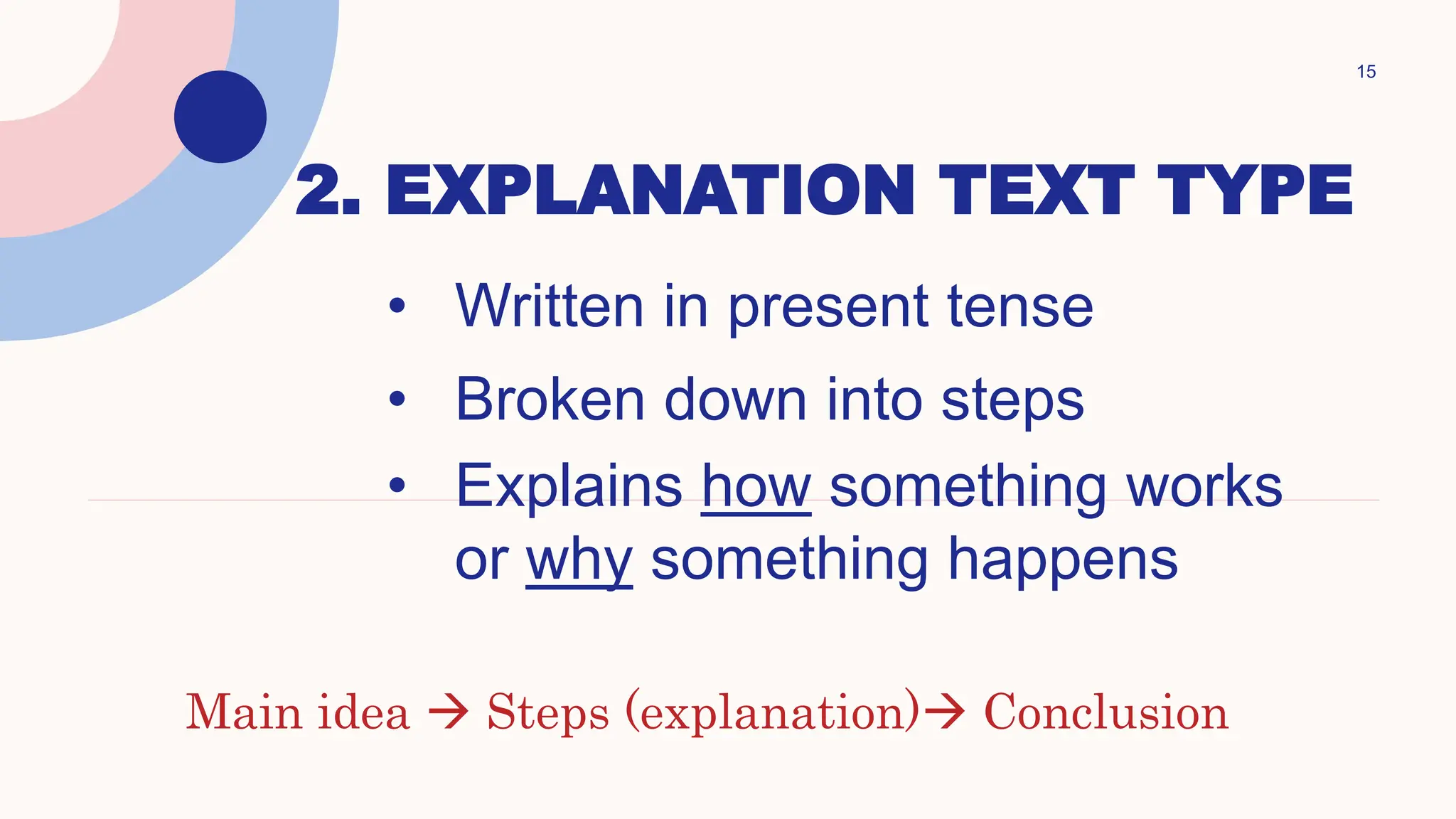 English 5 - Distinguishing TExt Types.pptx