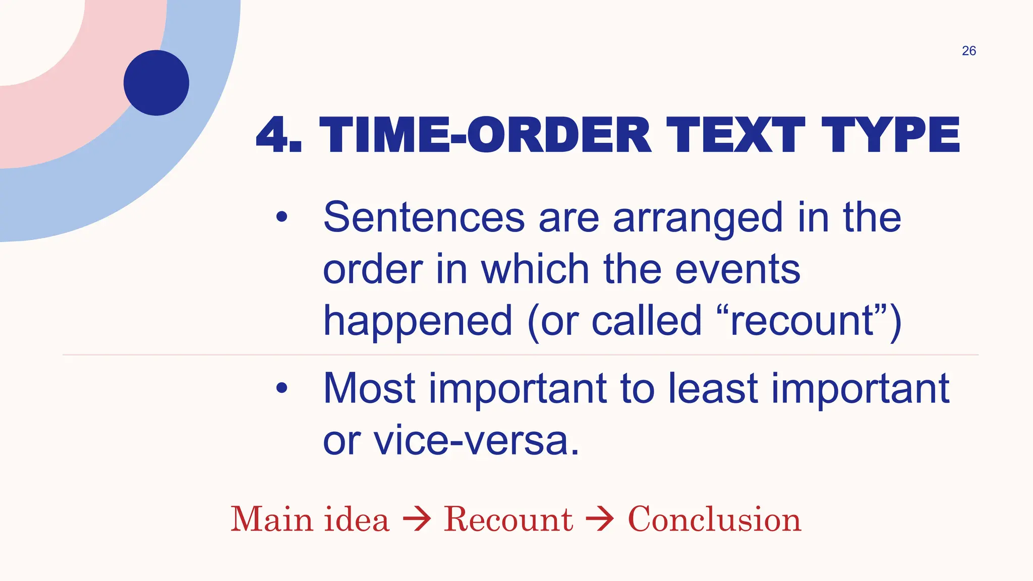 English 5 - Distinguishing TExt Types.pptx