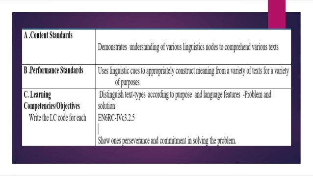 distinguish-text-types-according-to-purpose-and-language-features