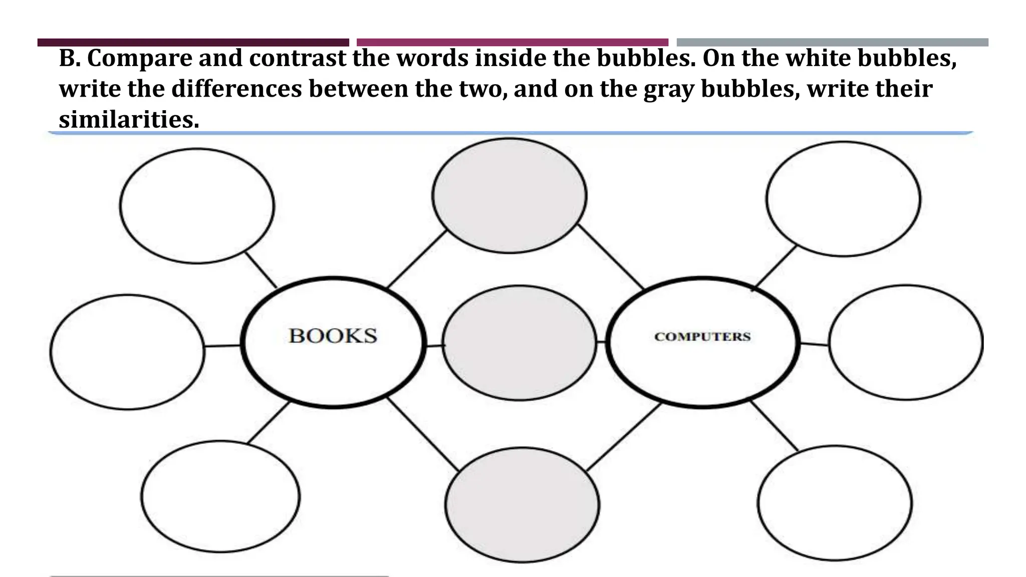 Distinguish text-types according to purpose and language features ...