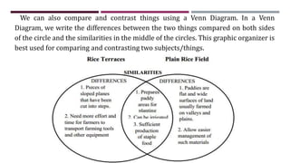 Distinguish text-types according to purpose and language features ...