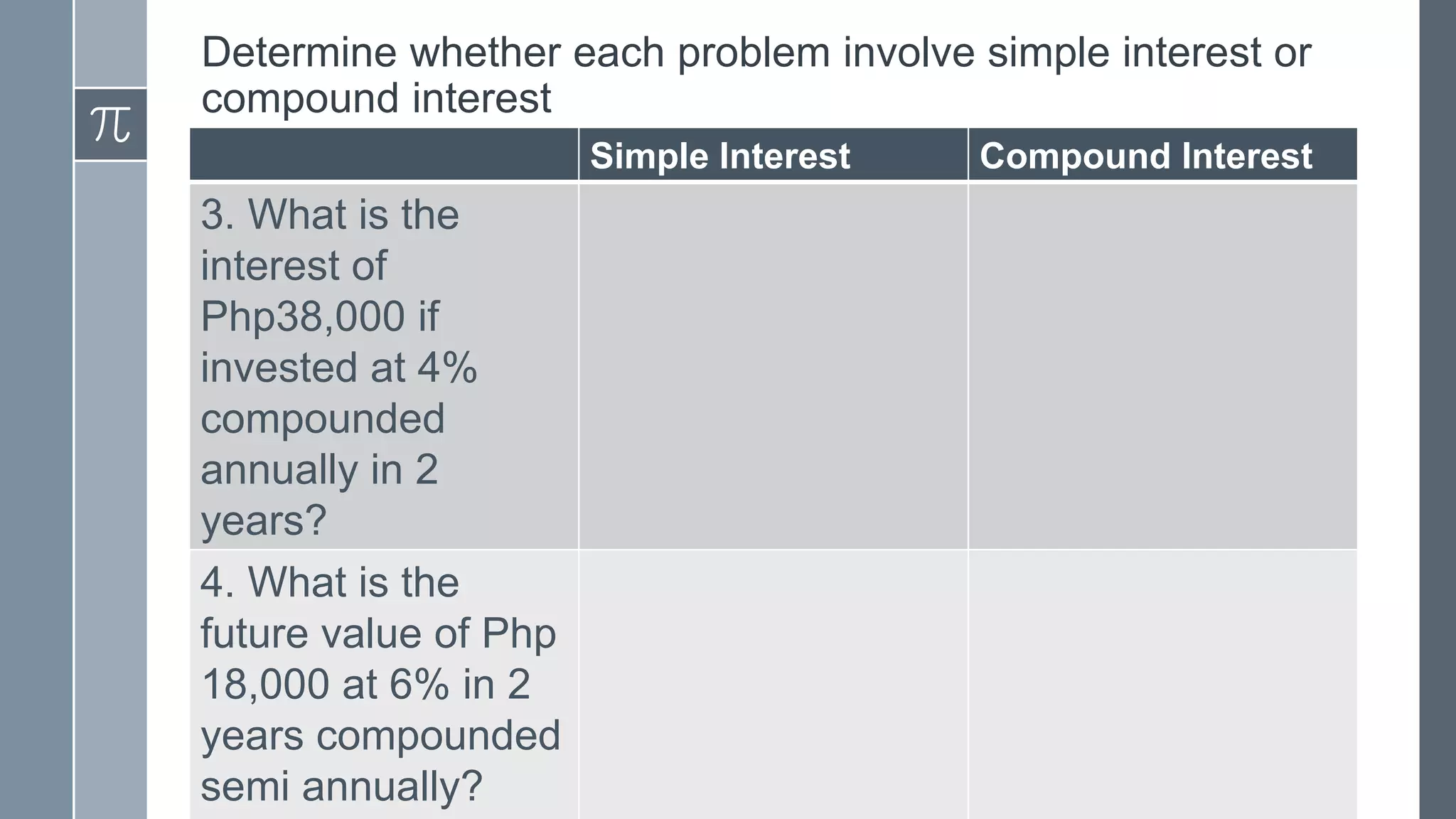 DISTINGUSHING BETWEEN SIMPLE AND COMPOUND INTEREST.pptx