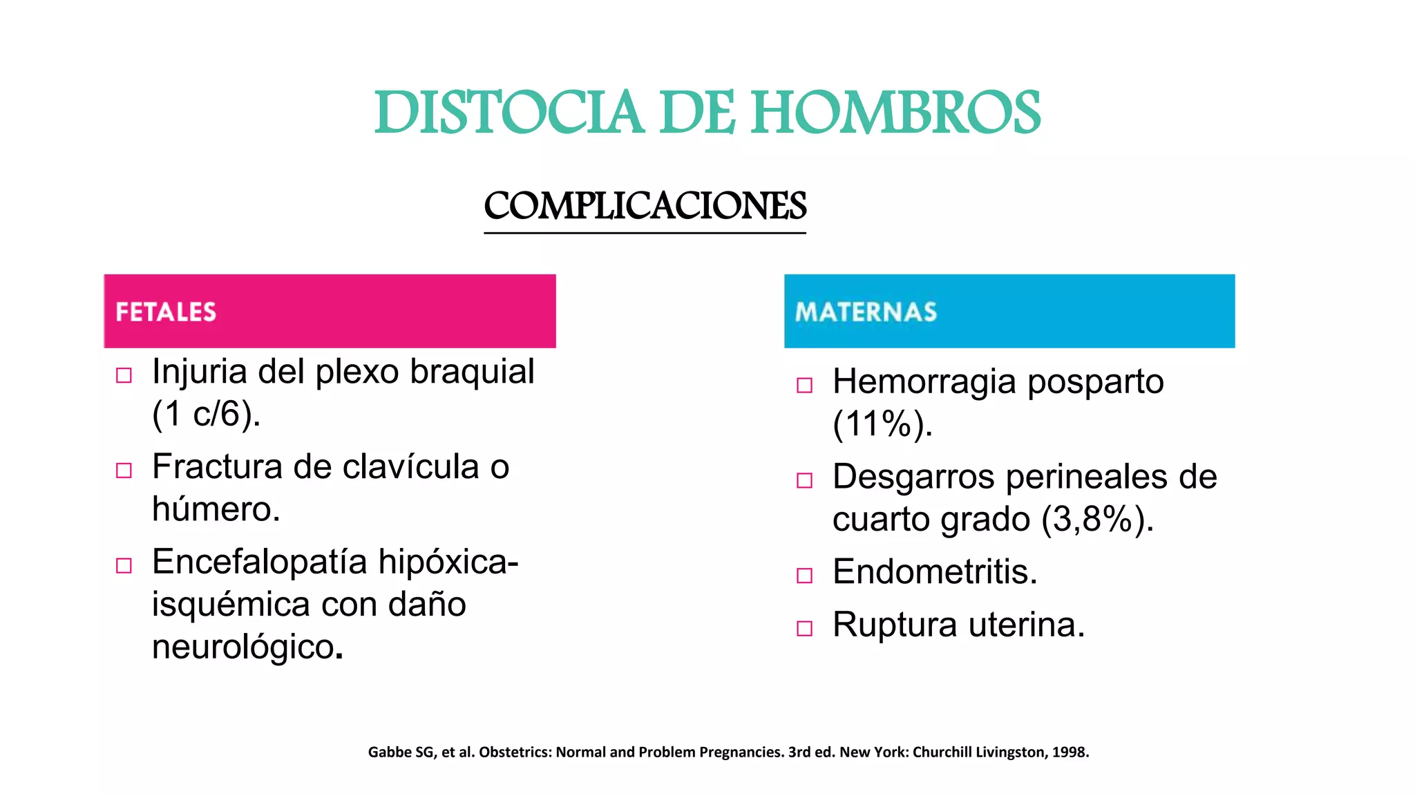 Distocia de hombros | PPTX