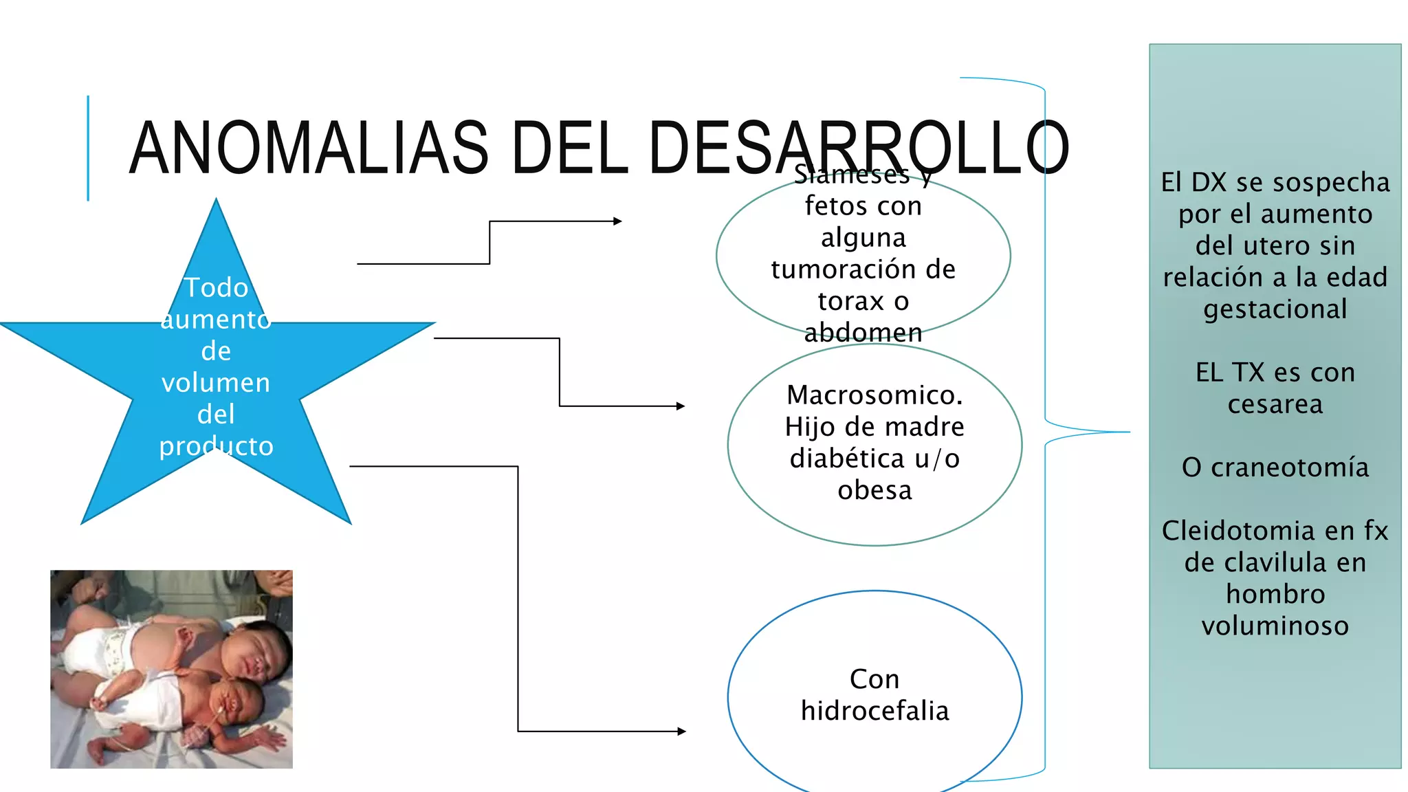 Distocia fetal | PPTX