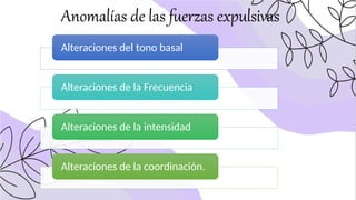 DISTOCIAS FUNCIONALES GINECOLOGIA Y OBSTETRICIA | PPTX
