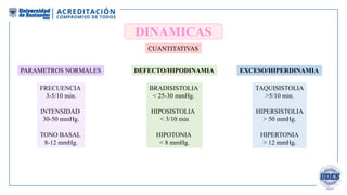 DISTOCIA Y PARTOGRAMA.pptx