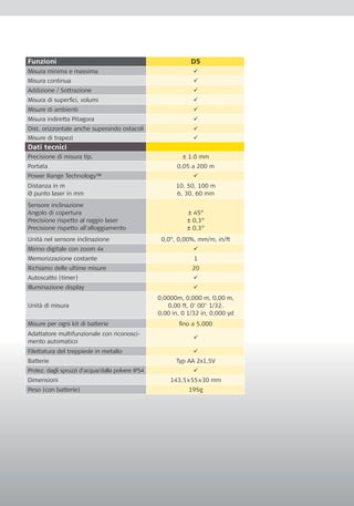 Leica Disto D5 - D8 - Fornid | PDF