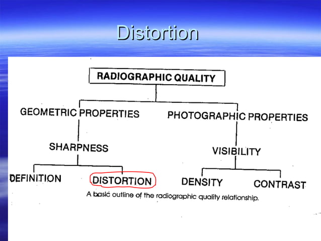 Distortion | PPT | Eye and Vision Conditions | Diseases and Conditions