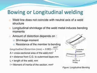 Distortion & control in welding parameters.pptx