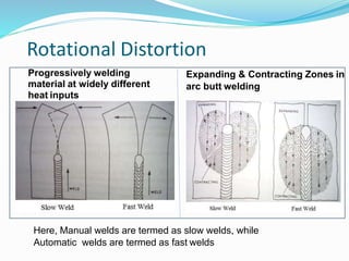 Distortion & control in welding parameters.pptx
