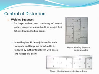 Distortion & control in welding parameters.pptx