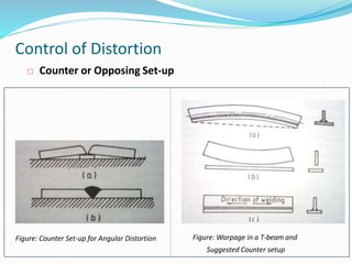 Distortion & control in welding parameters.pptx