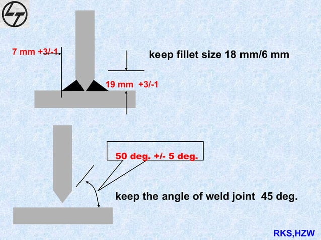 WELDING DISTORTION CONTROL PRESENTATION.ppt