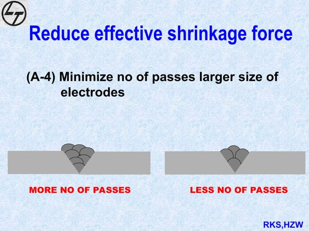 WELDING DISTORTION CONTROL PRESENTATION.ppt