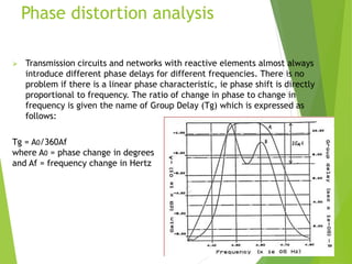 Distortion annalyser | PPTX