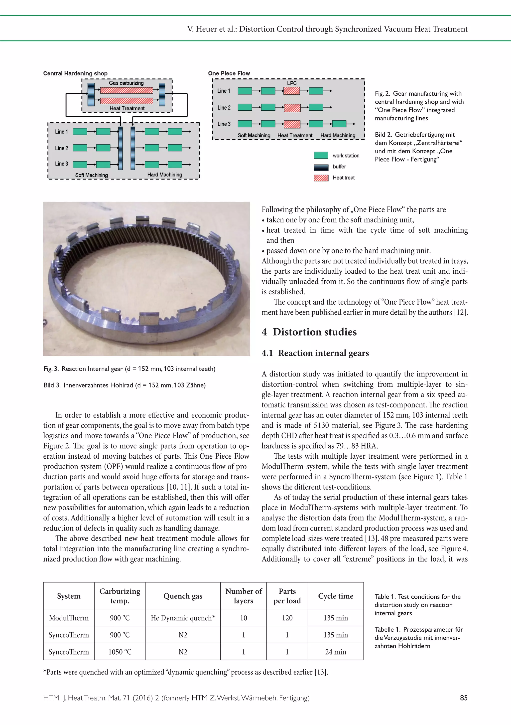 Distortion Control with Synchronized Vacuum Heat Treatment | PDF