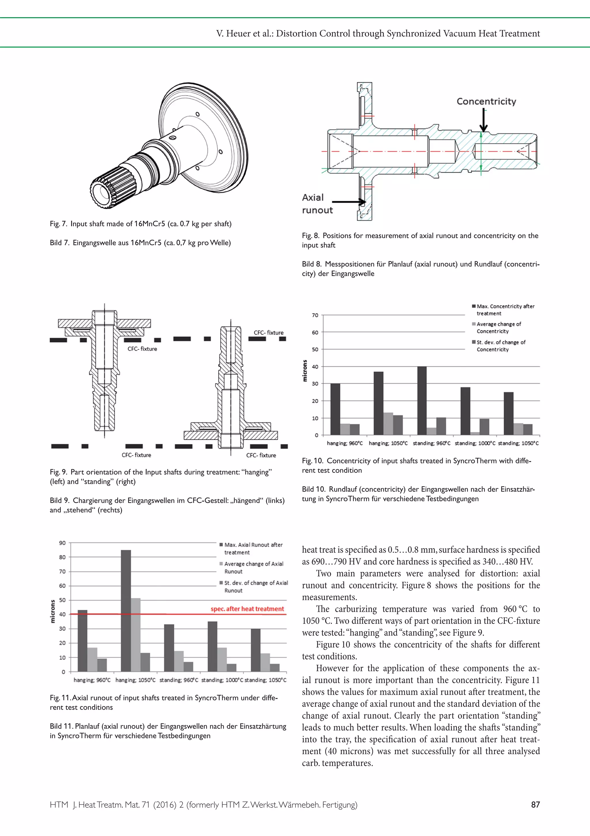 Distortion Control with Synchronized Vacuum Heat Treatment | PDF