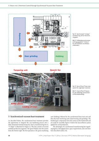 Distortion Control with Synchronized Vacuum Heat Treatment | PDF