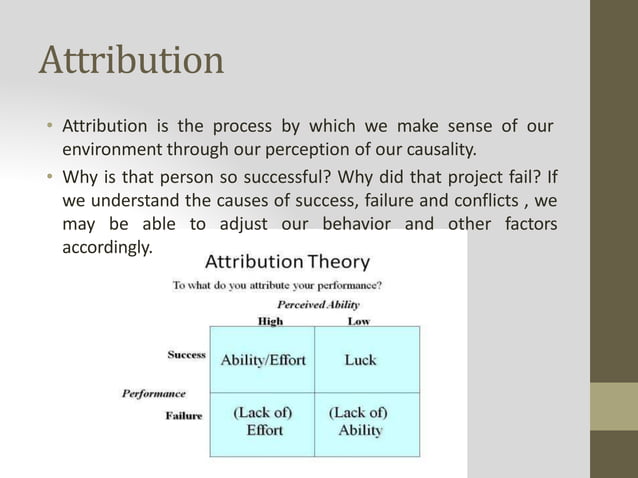 Distortion in perception in organisational behaviour | PPTX | Medical ...