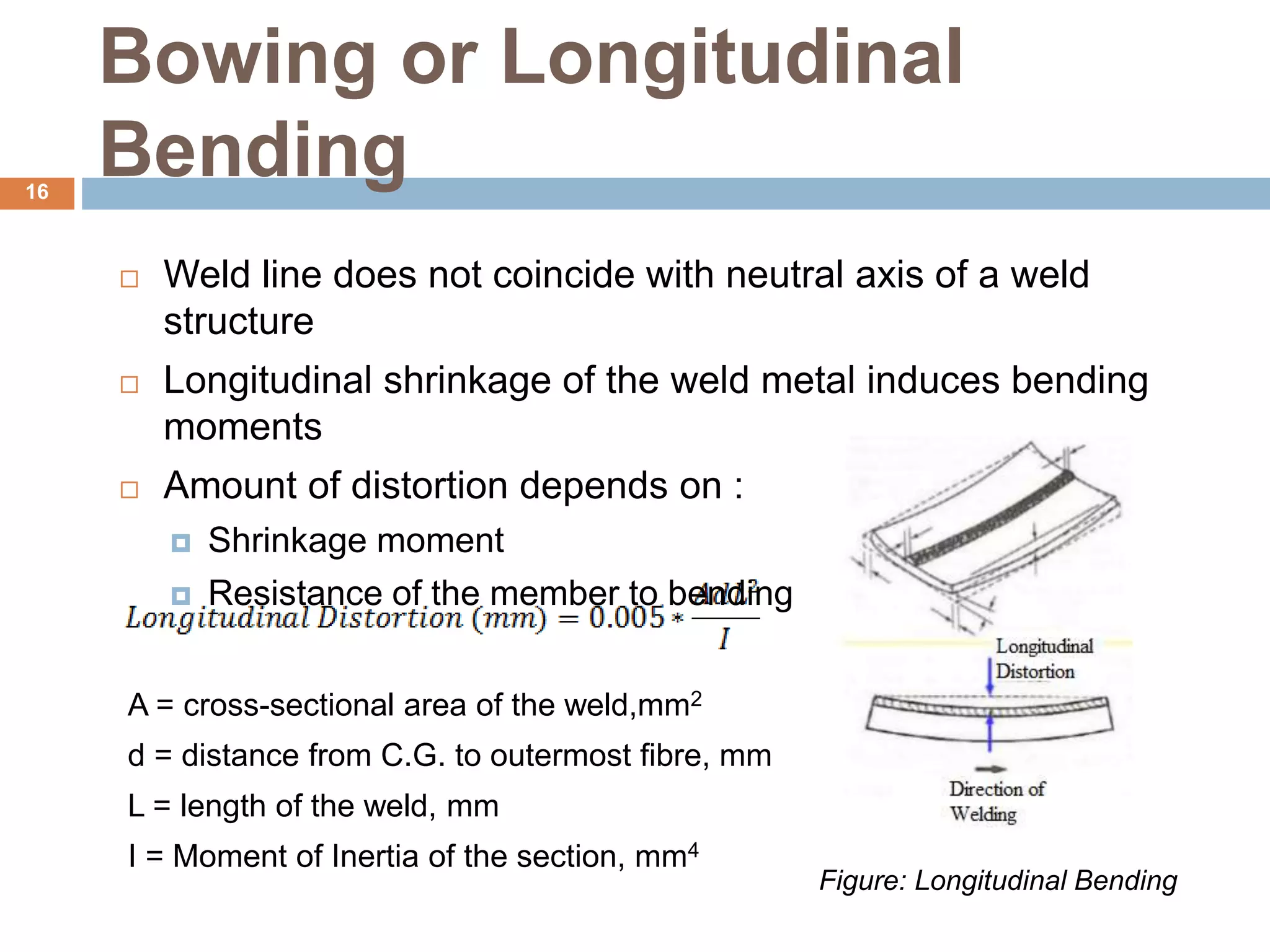 Distortion in welding | PPTX