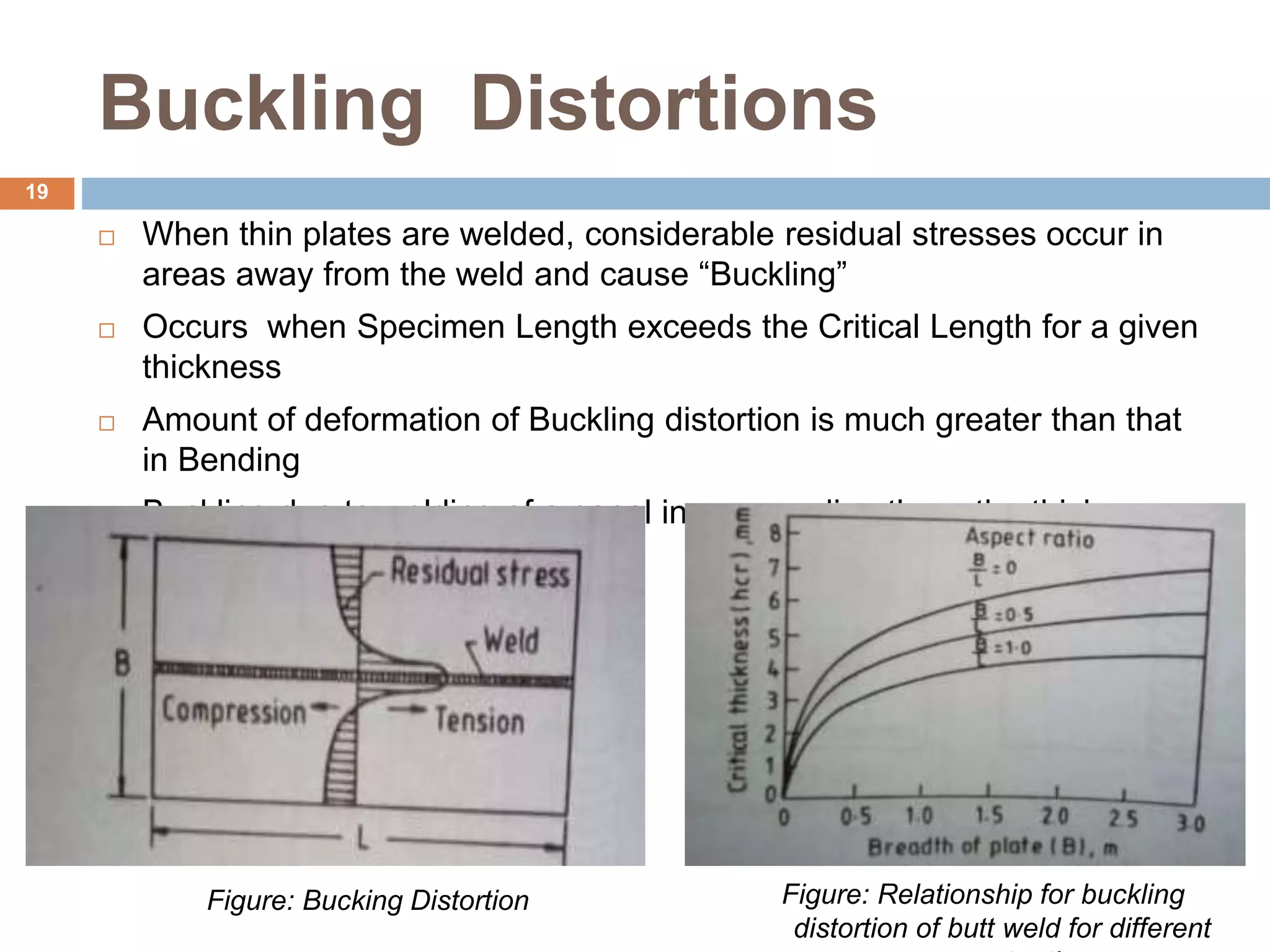 Distortion in welding | PPTX