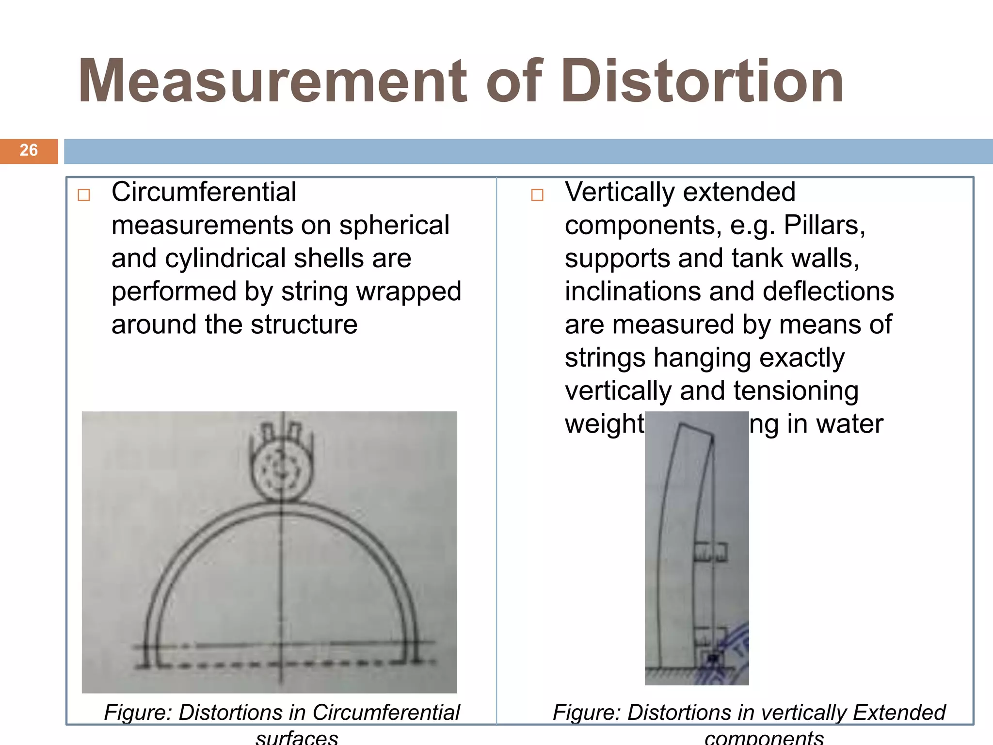 Distortion in welding | PPTX