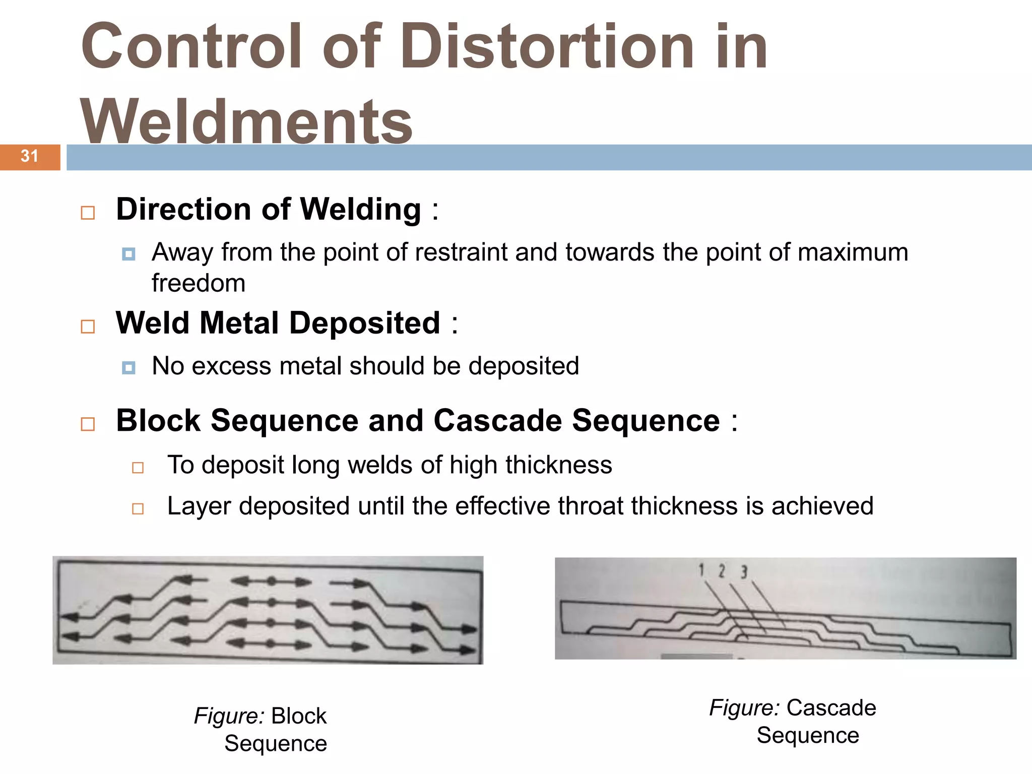 Distortion in welding | PPTX