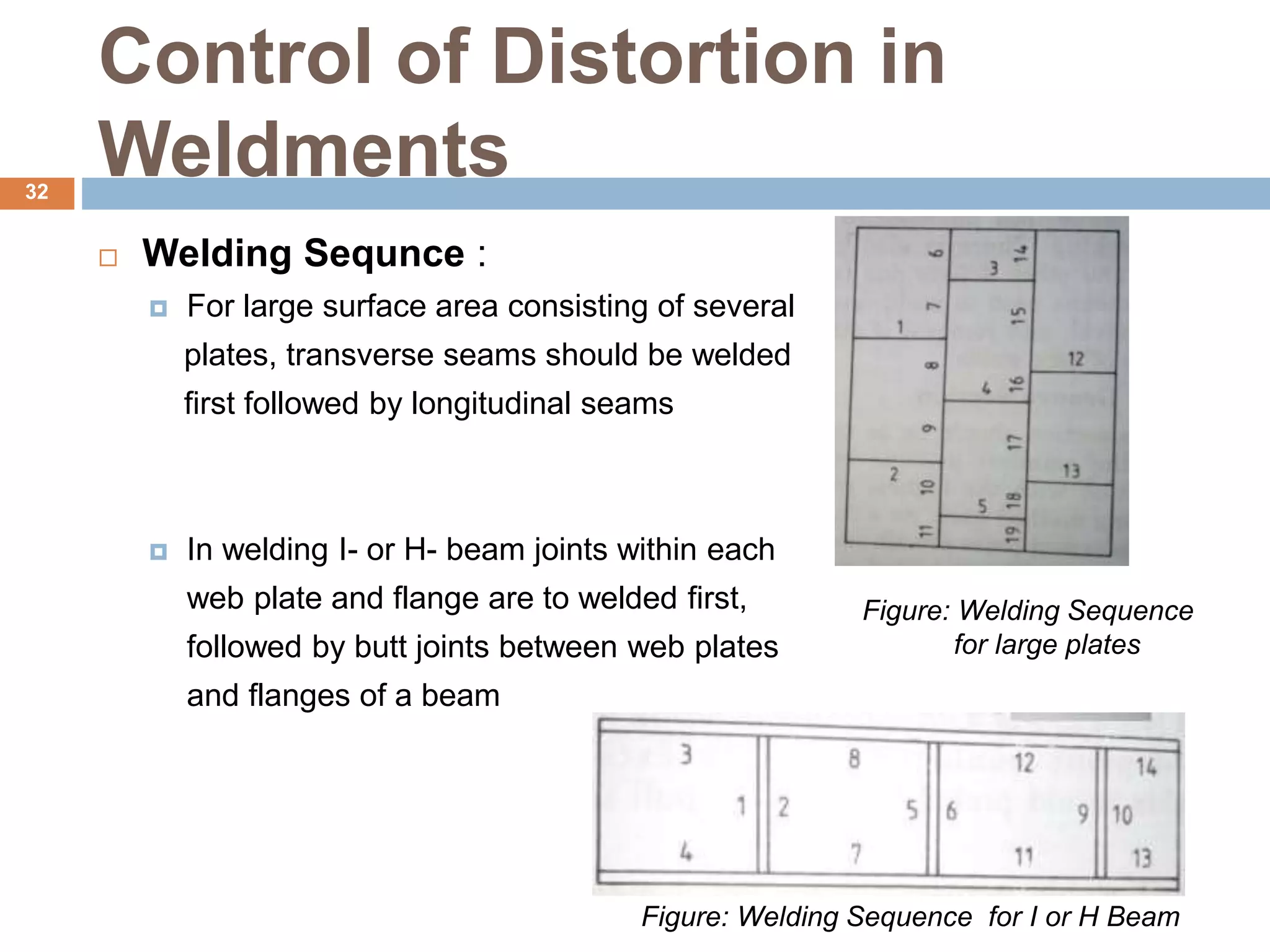 Distortion in welding | PPTX