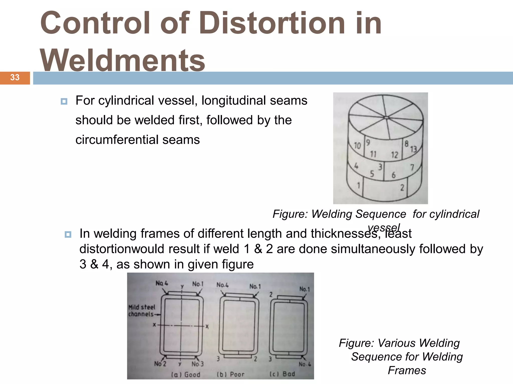 Distortion in welding | PPTX