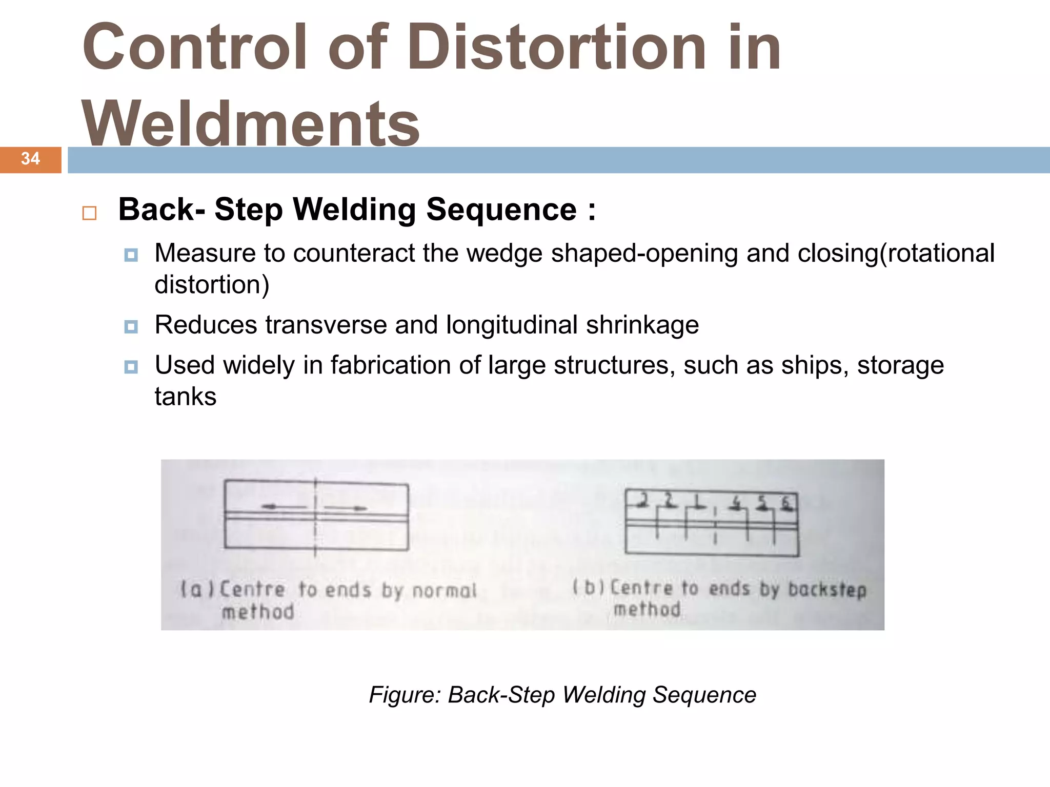 Distortion in welding | PPTX